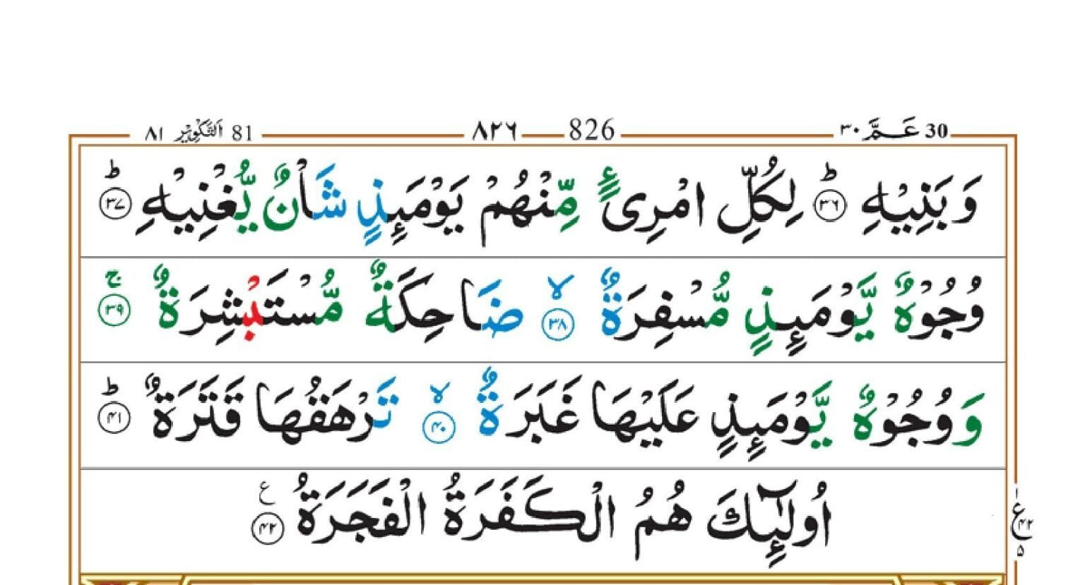 Surah Abasa - Barkate Raza