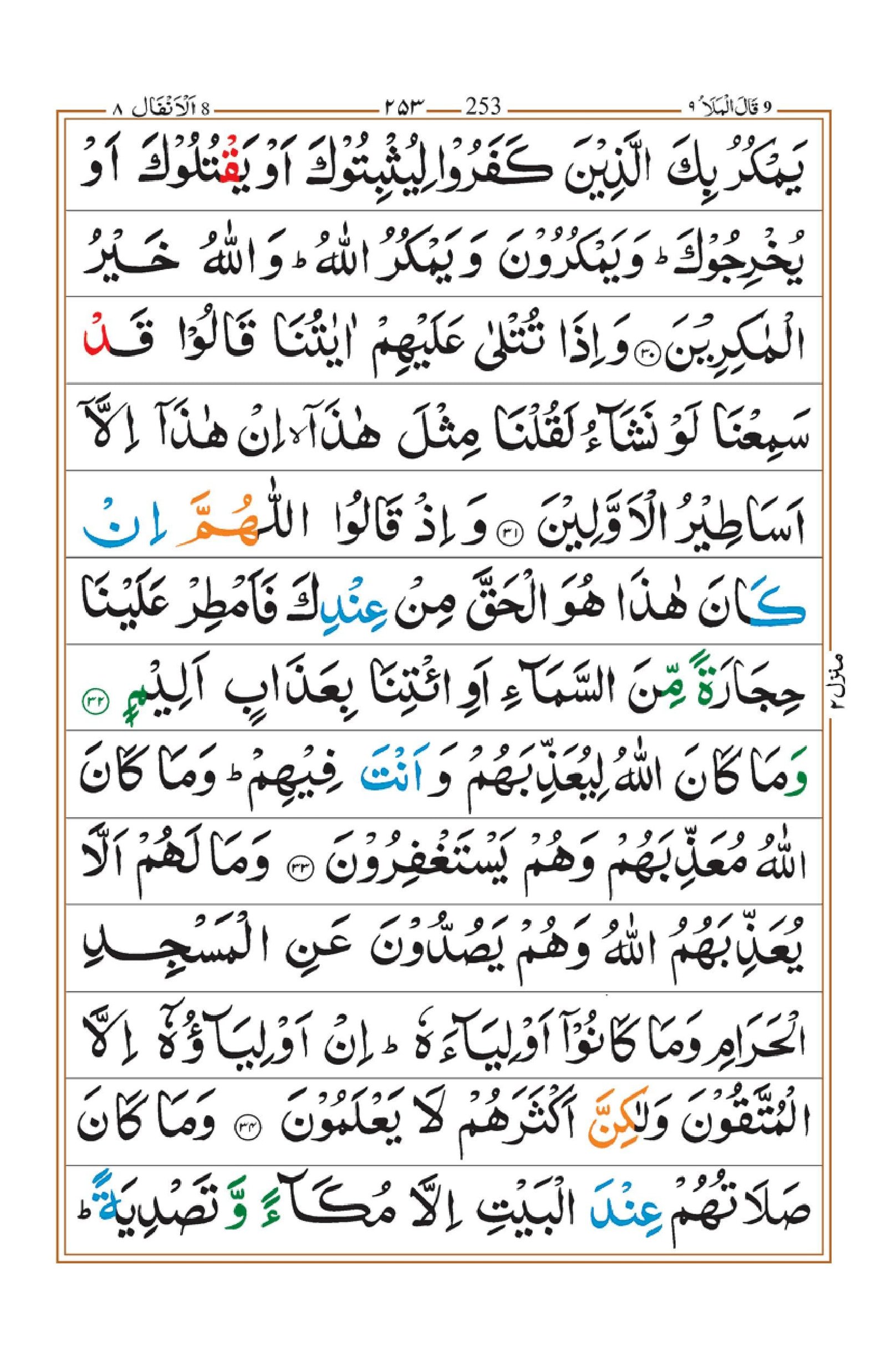 Surah Al Anfal - Barkate Raza