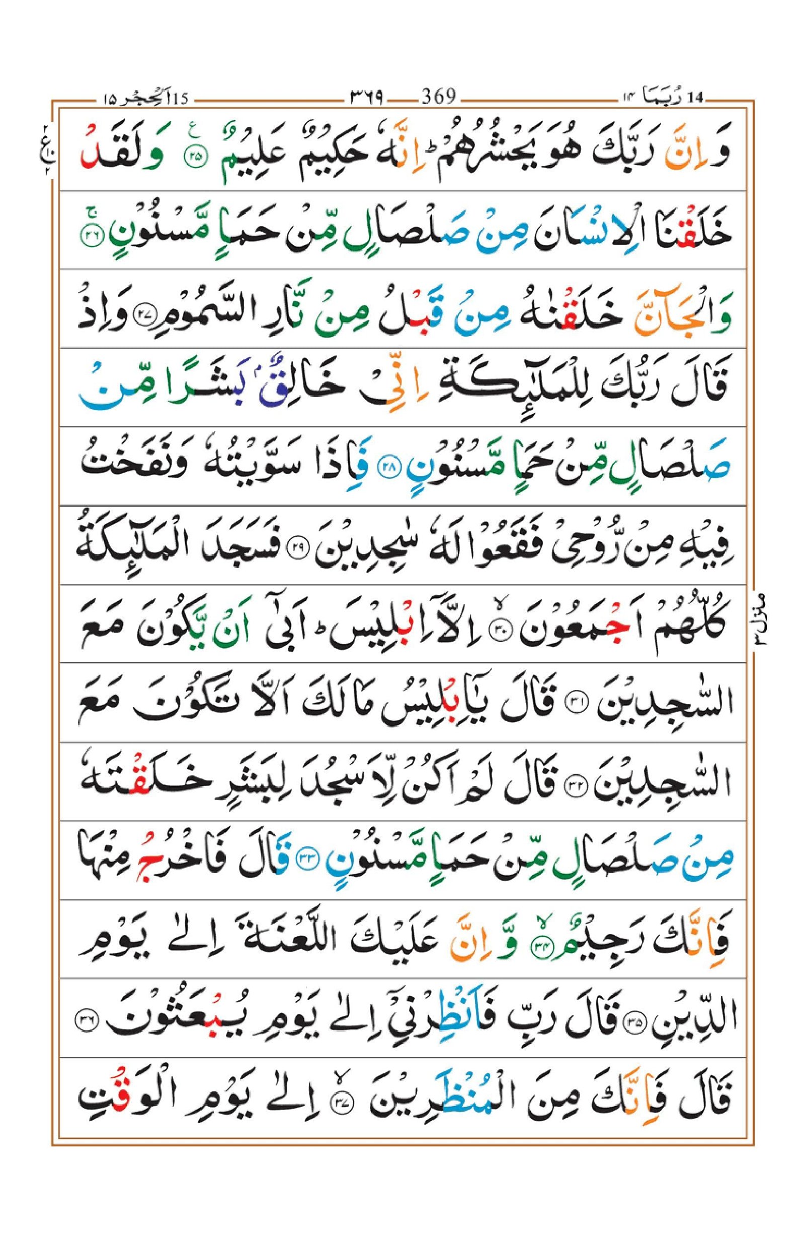 Surah Al-Hijr - Barkate Raza