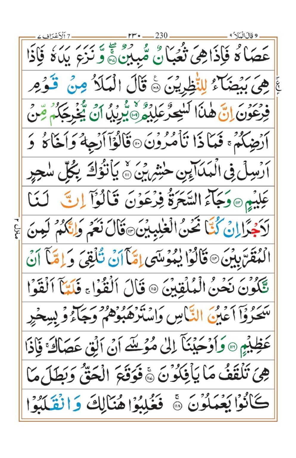 Surah Al A'raf - Barkate Raza