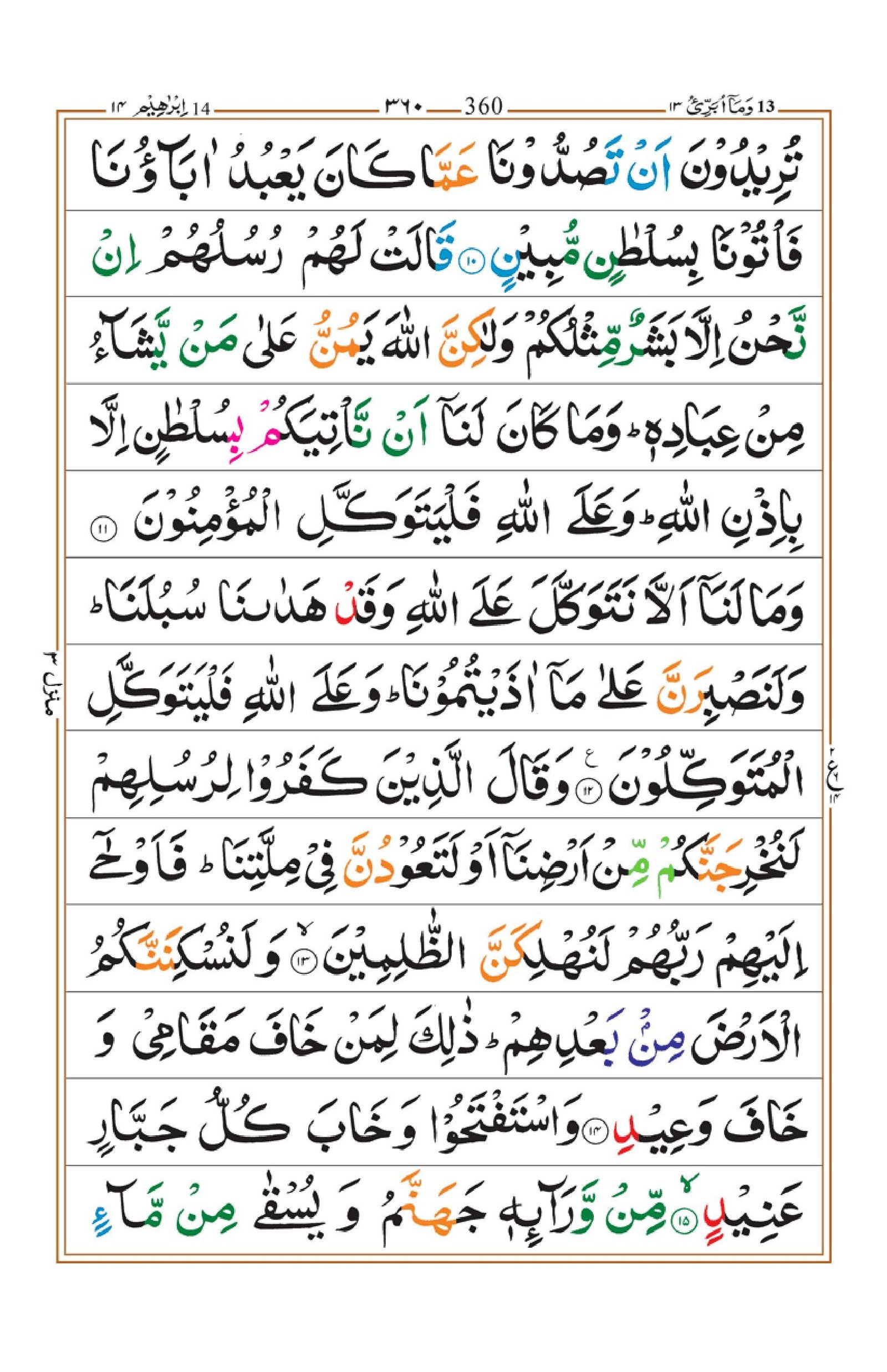 Surah Ibrahim - Barkate Raza