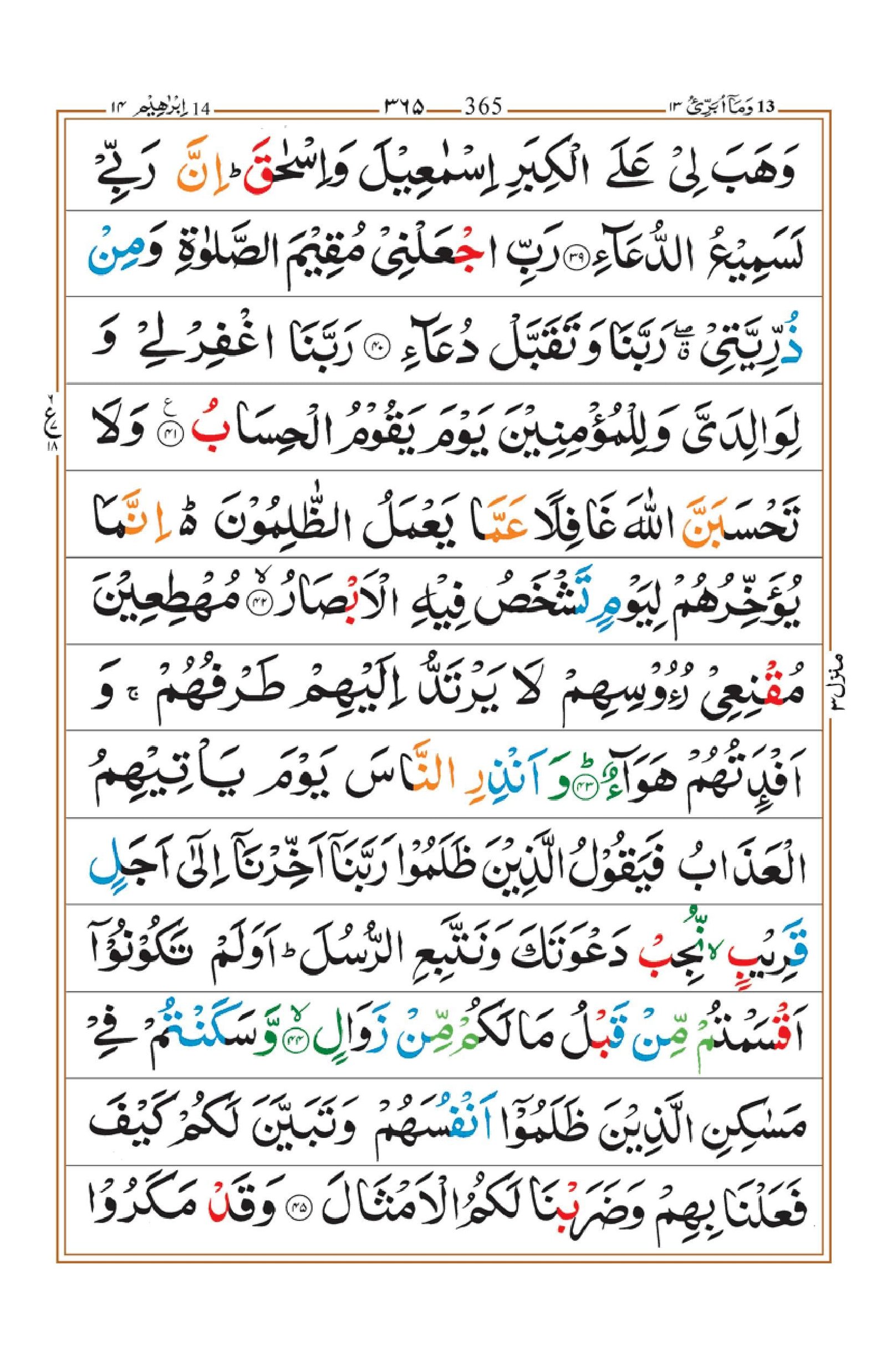 Surah Ibrahim - Barkate Raza