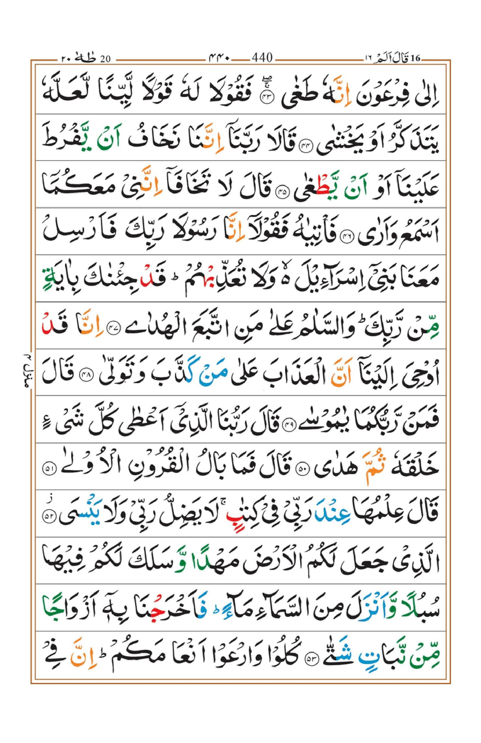 Surah Taha - Barkate Raza