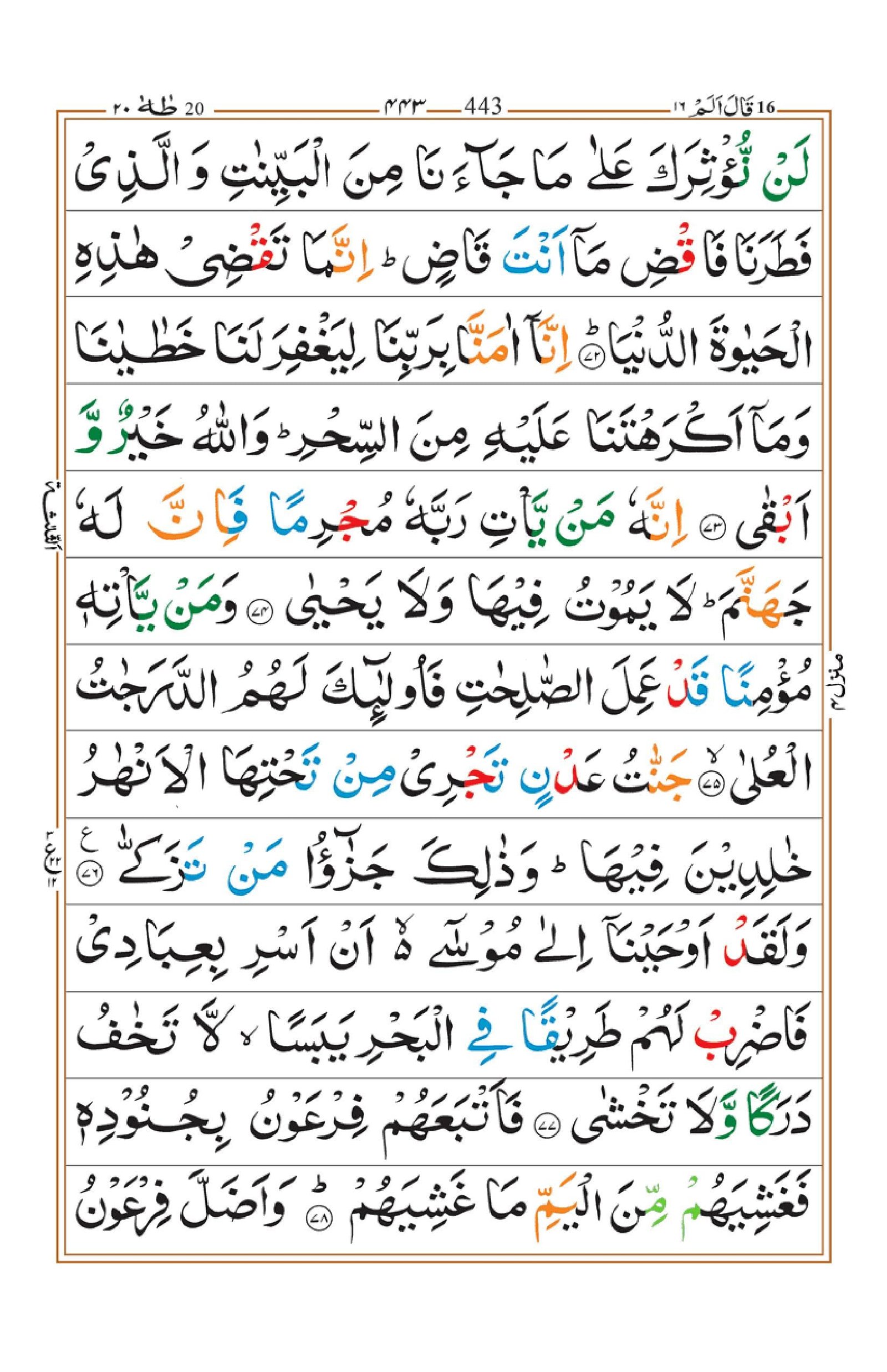 Surah Taha - Barkate Raza