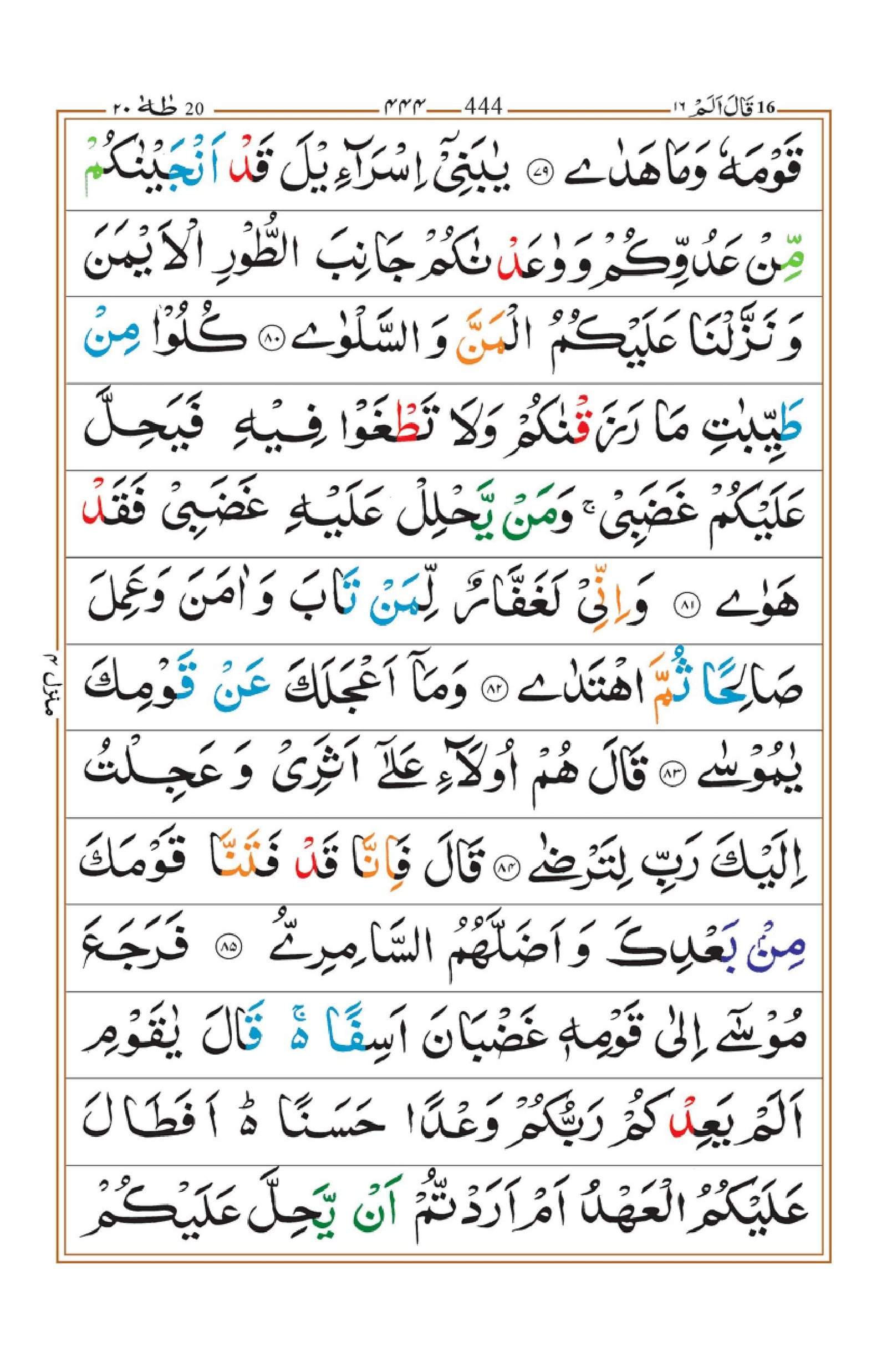 Surah Taha - Barkate Raza