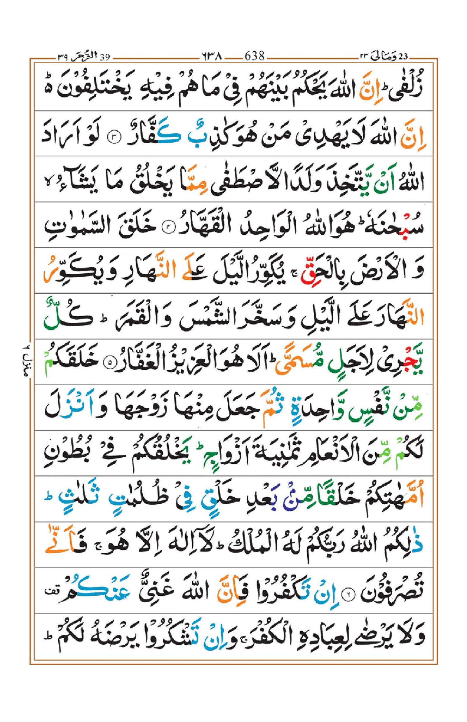 Surah Az Zumar - Barkate Raza